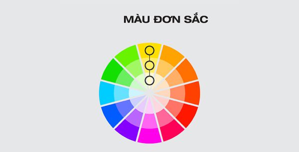 Màu đơn sắc là gì? Xu hướng thiết kế màu đơn sắc trong nội thất